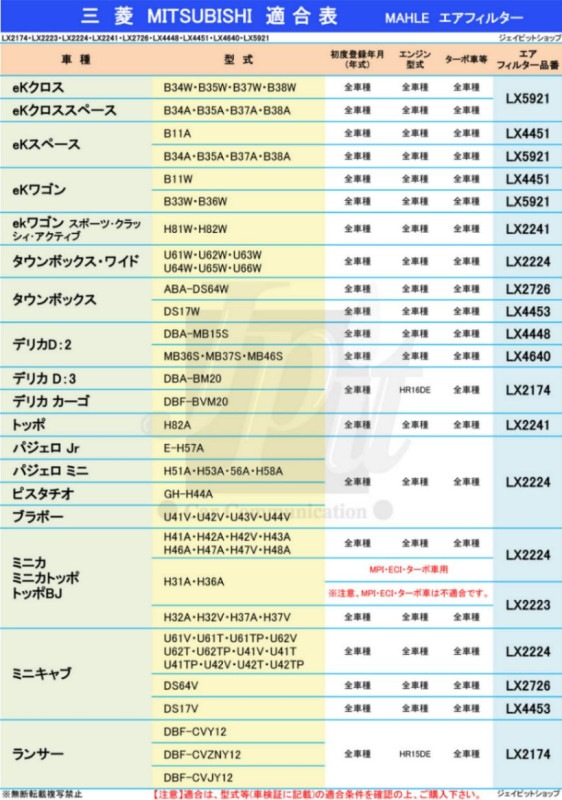 三菱 エアフィルター エアクリーナー ek ワゴン スポーツ クラッシィ アクティブ トッポ 型式 H81W H82W H82A MAHLE ...
