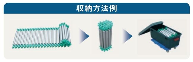 【どこでも運搬上手】丸まるコンベヤ（MMA03-10）※1本(1m)※物流機器の厳選プロツール【JPRオンラインショップ】