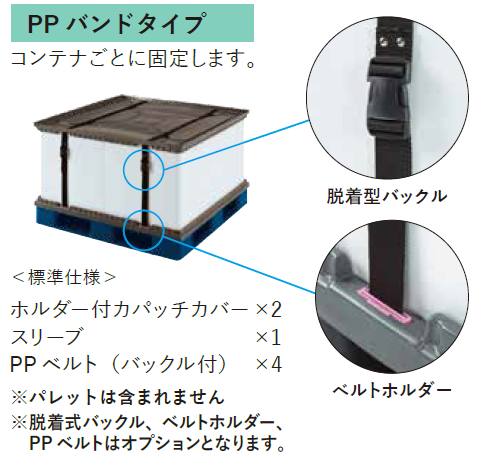【段積みコンテナ】【PPバンドタイプ】デカボカパッチ1111（パレット1100×1100対応）物流機器の厳選プロツール【JPRオンラインショップ】