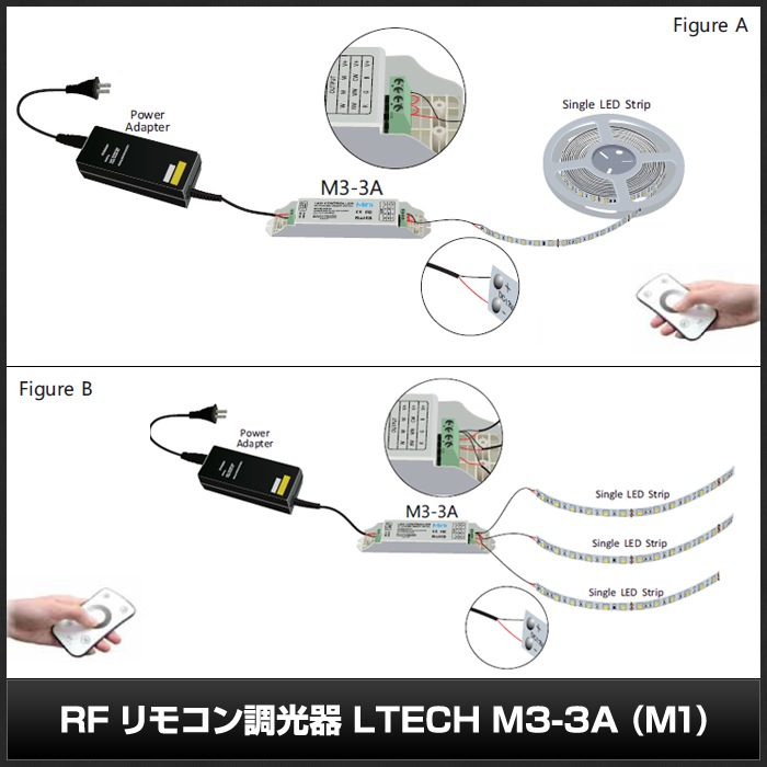LTECH Miniシリーズ CT Controller M3-3A (M1) RF リモコン調光器 | LED・電子部品・LEDテープライト ...