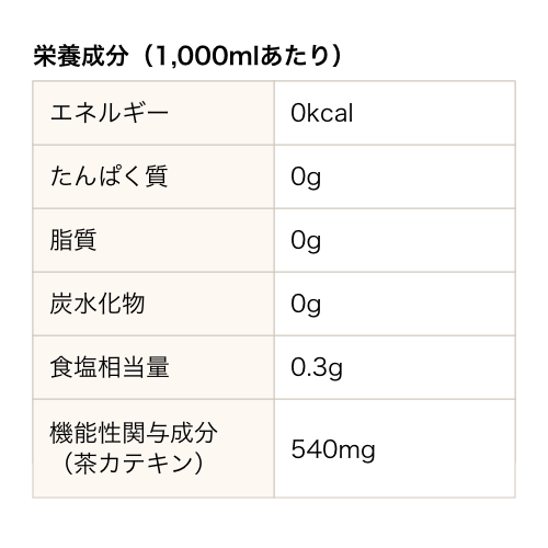 濃い味釜炒り茶（機能性表示食品・高千穂産茶葉100％使用）280mlPET(24本入) | 宮崎県農協果汁（サンA）公式オンラインショップ