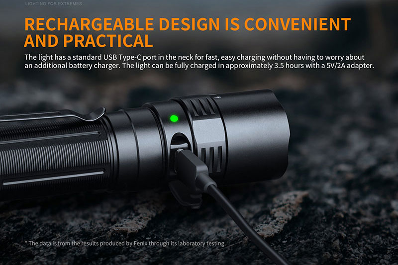 フェニックスライト/Fenix E20 V2.0 SST20 LED ポータブルEDCフラッシュライト 明るさ最高350ルーメン | FENIX（フェニックスライト） | カネツネセレクト
