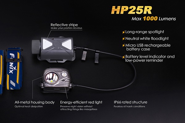 フェニックスライト/Fenix HP25R XP-L2 U2 and XP-G2 R5 LED ヘッドライト | FENIX（フェニックス ...