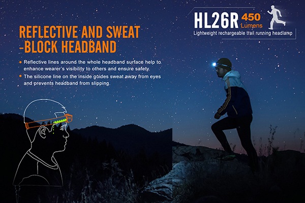 フェニックスライト/Fenix HL26R XP-G2 R5 LED ヘッドライト | FENIX（フェニックスライト） | カネツネセレクト