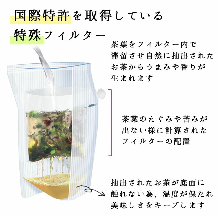 オーガニックティー ティーブリューワー TEA BREWER GROWER'S CUP リブインコンフォート 紅茶 フルーツ アールグレイ ...