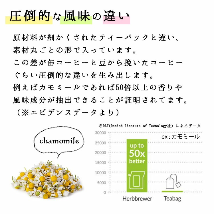 オーガニックティー ティーブリューワー TEA BREWER GROWER'S CUP リブインコンフォート 紅茶 フルーツ アールグレイ ...