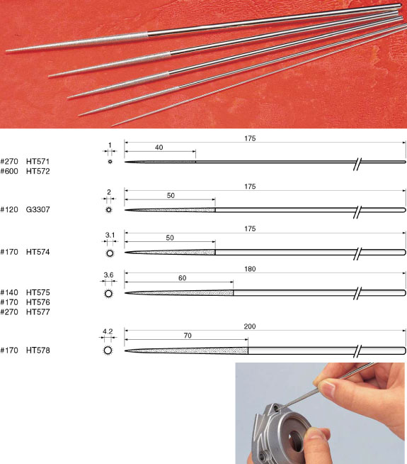電着ダイヤモンドヤスリ（丸） | 特殊工具,ヤスリ,ダイヤモンドヤスリ | ジャパンホビーツール 工具館