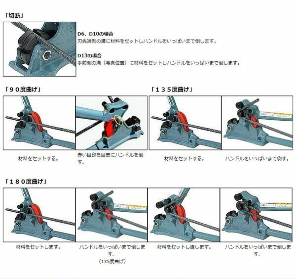 MCC ニューカットベンター CB-0213（CB-13） | 作業工具,株式会社松阪鉄工所【MCC】 | 金物資材商店 KONITEC