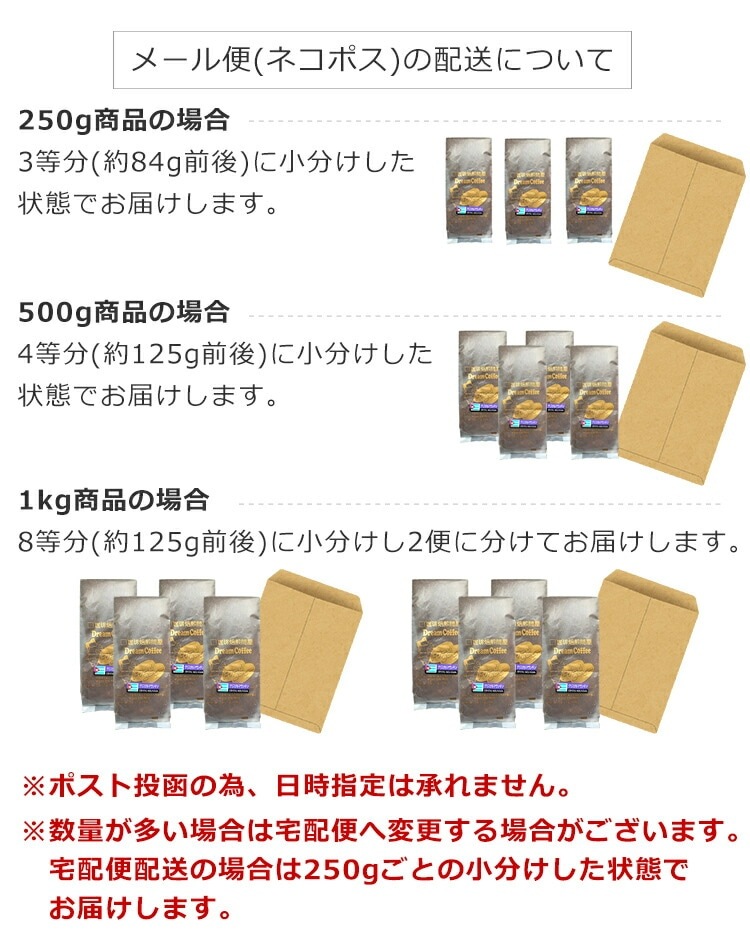 コーヒー豆 500g ドリームコーヒー オリジナルブレンド（ブレンド内容：ブラジル：コロンビア：キリマンジャロ：グアテマラ=4：3：2：1）コーヒー 珈琲豆 母の日 父の日 メール便送料無料 ...
