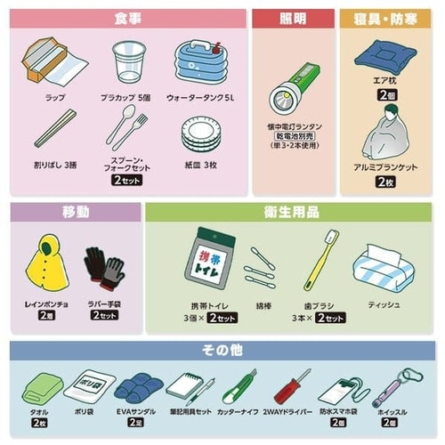 【アイリスオーヤマ】防災リュックセット 2人用 35点 BS235 ｜アイリスプラザ,防災用品｜kurasso（クラッソ）