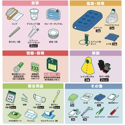 【アイリスオーヤマ】防災リュックセット 2人用 44点 BS244 ｜アイリスプラザ,防災用品｜kurasso（クラッソ）