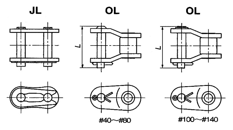 【椿本チエイン RS40-LMD-1-JL通販】設備プロ王国公式通販