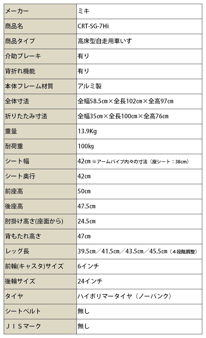 高床型 多機能 自走用車いす CRT-SG-7Hi [身長の高い方 向け] | 車いす通販のロッキー