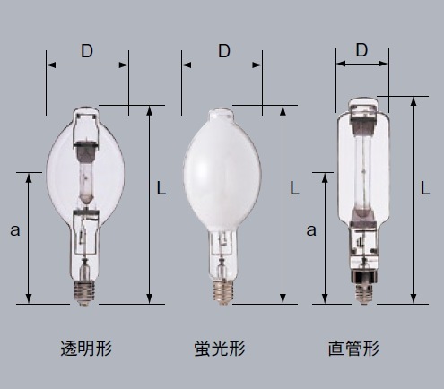 【生産終了品】M1000B-K/BU/M | 三菱電機(MITSUBISHI)180ミリ外径 1000形 透明形 色温度：4200K E39 ...