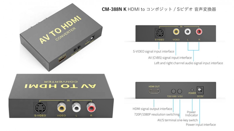 CP-295NN Kコンポジット／Sビデオ + 音声 to HDMI変換器