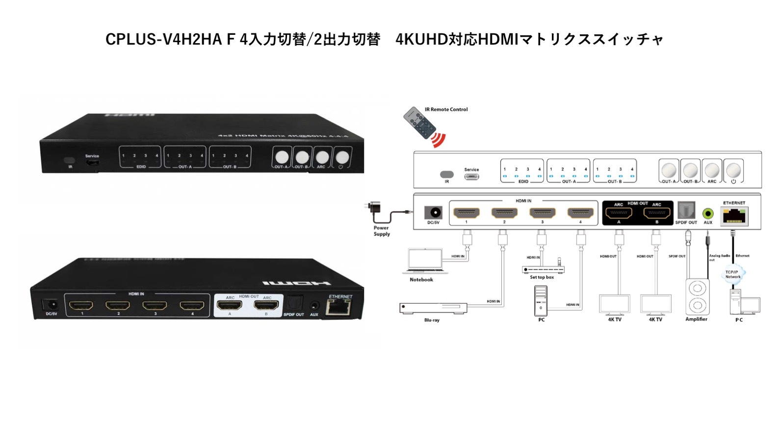 CPLUS-V4H2HA F 4入力切替/2出力切替 4KUHD対応HDMIマトリクススイッチャ