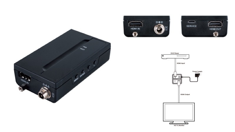 CP-302MN HDMI to HDMI スケーラ—