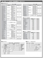ライコムオンラインショップ ホーチキ（自火報防災システム）,感知器,感知器ベース 【20%OFF】ホーチキ YBS-R/1 感知器ベース（移報なし）