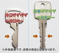 ヨド物置 合鍵 スペアキー作成 YODOKO,淀川製作所 | オフィス家具の合鍵 | ロックドクターオンラインショップ