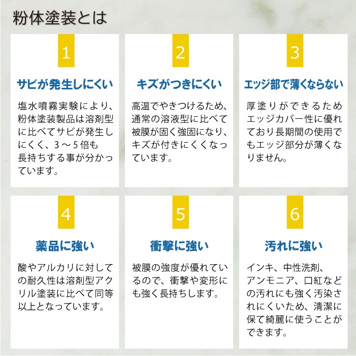 ワードローブ ロッカー TLK-36D（商品番号：43-tlk-36d）の通販 | オフィス家具通販サイトのLOOKIT(ルキット)