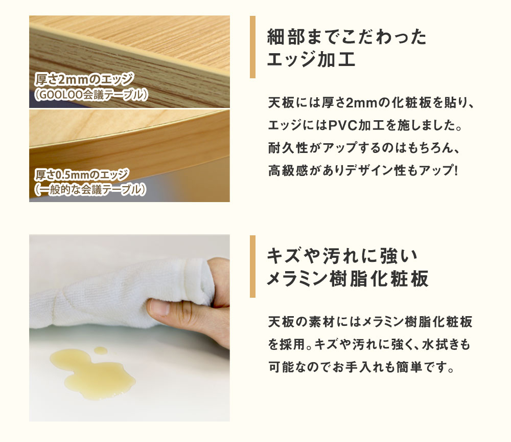 【倉庫受取限定】 会議用テーブル チェアセット 6人用 幅1800mm GLM-1890H-LPN-16-SO（商品番号：nf-glm-1890h-lpn-16-so）の通販 | オフィス家具 ...