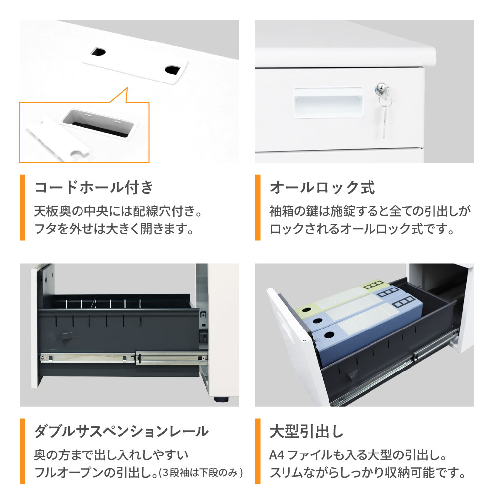 オフィスデスク 片袖机 本体ブラック 袖箱 木目 LKD-106B-C（商品番号：lkd-106b-c）の通販 | オフィス家具通販サイトの ...