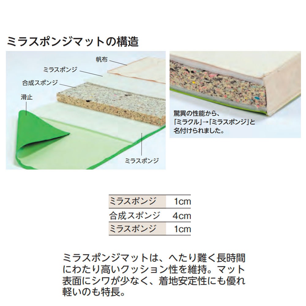 法人限定 滑止付スポンジマット6号150×600×6 EKM307 EVERNEW