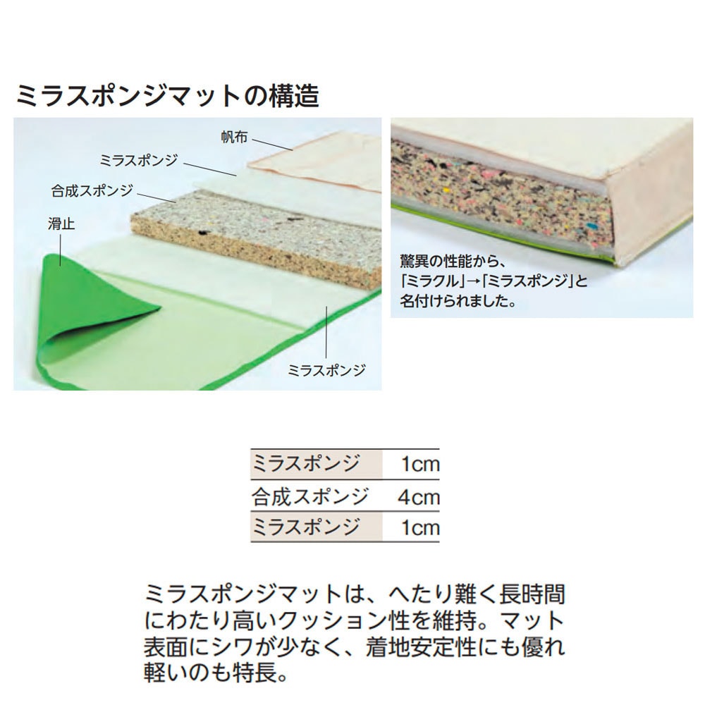 体操マット エバニュー ミラスポンジマット 滑止付 幅120×長さ600×厚さ