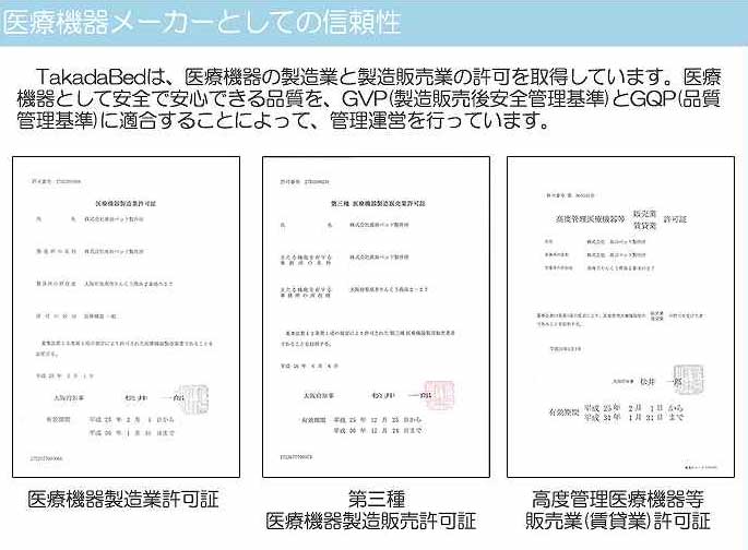病院が使っているU字クッション産後・手術後の痛み対策に 高品質な日本製 円座クッション 硬め 固め クッション 産後 痔 対策 TB-77C-118（商品番号：tb-77c-118）の通販 ...