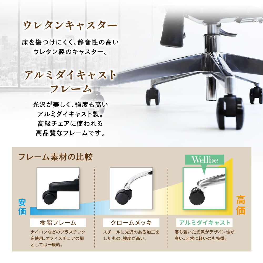 オフィスチェア 布張り デスクチェア パソコンチェア ワークチェア WLB-2（商品番号：nf-wlb-2）の通販 | オフィス家具通販サイトのLOOKIT(ルキット)