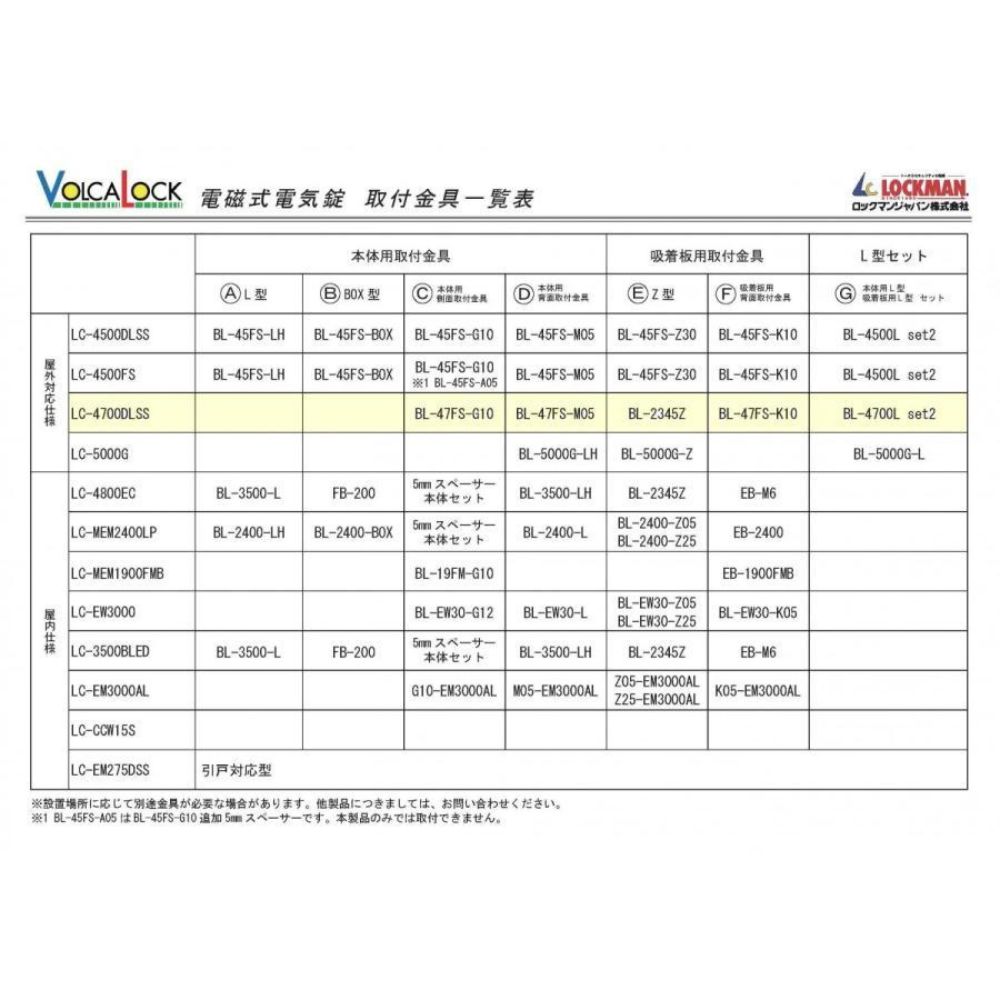 LC-4700DLSS DC12/24V対応 吸着力：410Kg 防水仕様 ロックマンジャパン | アイテム,電子錠電気錠 | 制御セキュリティ マクス