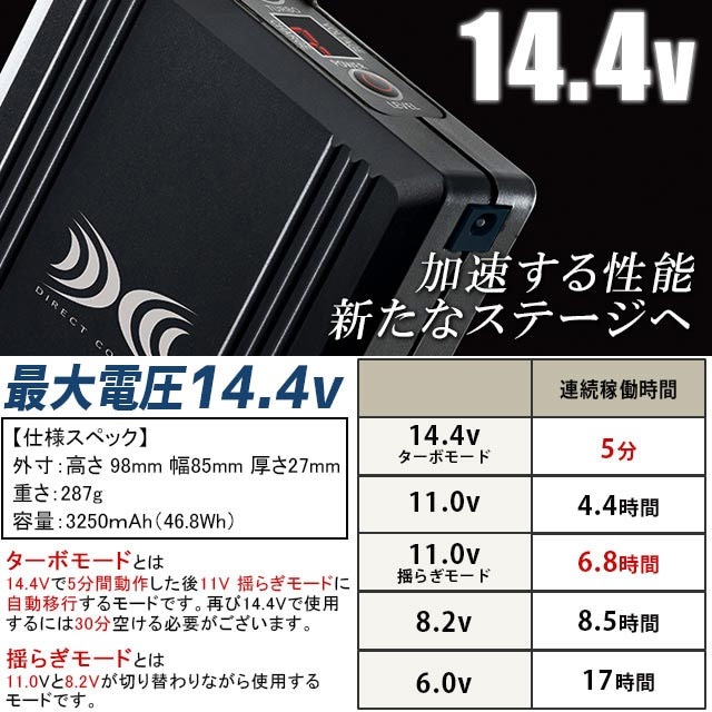 18V対応_23年型の空調服 専用 大型バッテリー単品【BT23211】