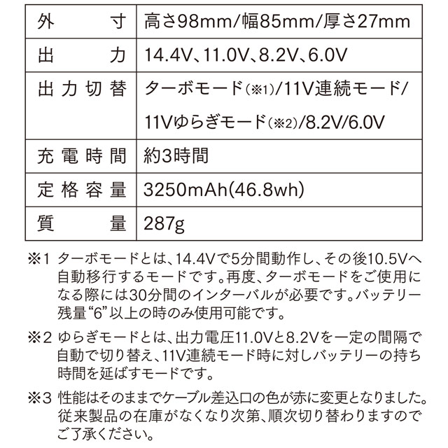 18V対応_23年型の空調服 専用 大型バッテリー単品【BT23211】