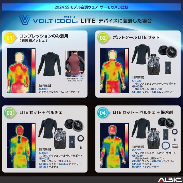 コーコス ボルトクールライト ペルチェ対応ベスト GL4029 ファン+ペルチェ+バッテリーセット