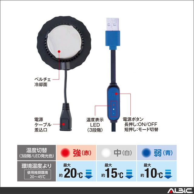コーコス ボルトクールライト ペルチェ対応長袖ブルゾン GL4021 ファン+ペルチェ+バッテリーセット