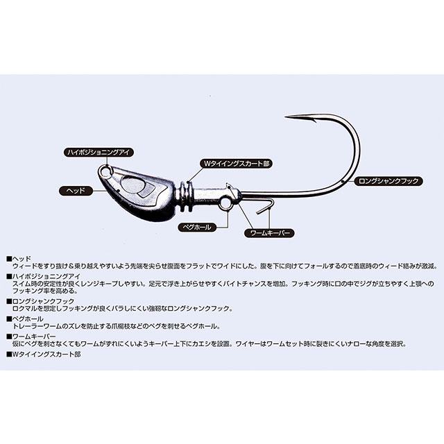 OSP WEED RIDER 3/4oz | バスルアーから探す,ラバージグ・チャターベイト | Anglers shop maniac's