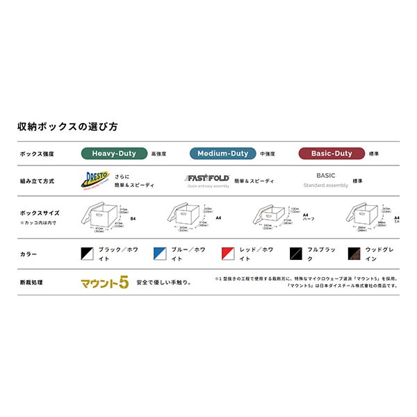 Fellowes フェローズ] Bankers Box＜バンカーズボックス＞702ボックス A4ミニサイズ フタ付きファイルボックス 組み立て ...