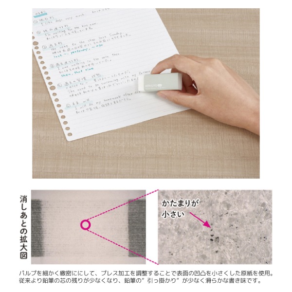 KOKUYO コクヨ] Campus＜キャンパス＞ルーズリーフ （きれいに消えてなめらかに書ける） B5サイズ 26穴 100枚入り ノ-K836 | 紙製品,ルーズリーフ,B5サイズ ...