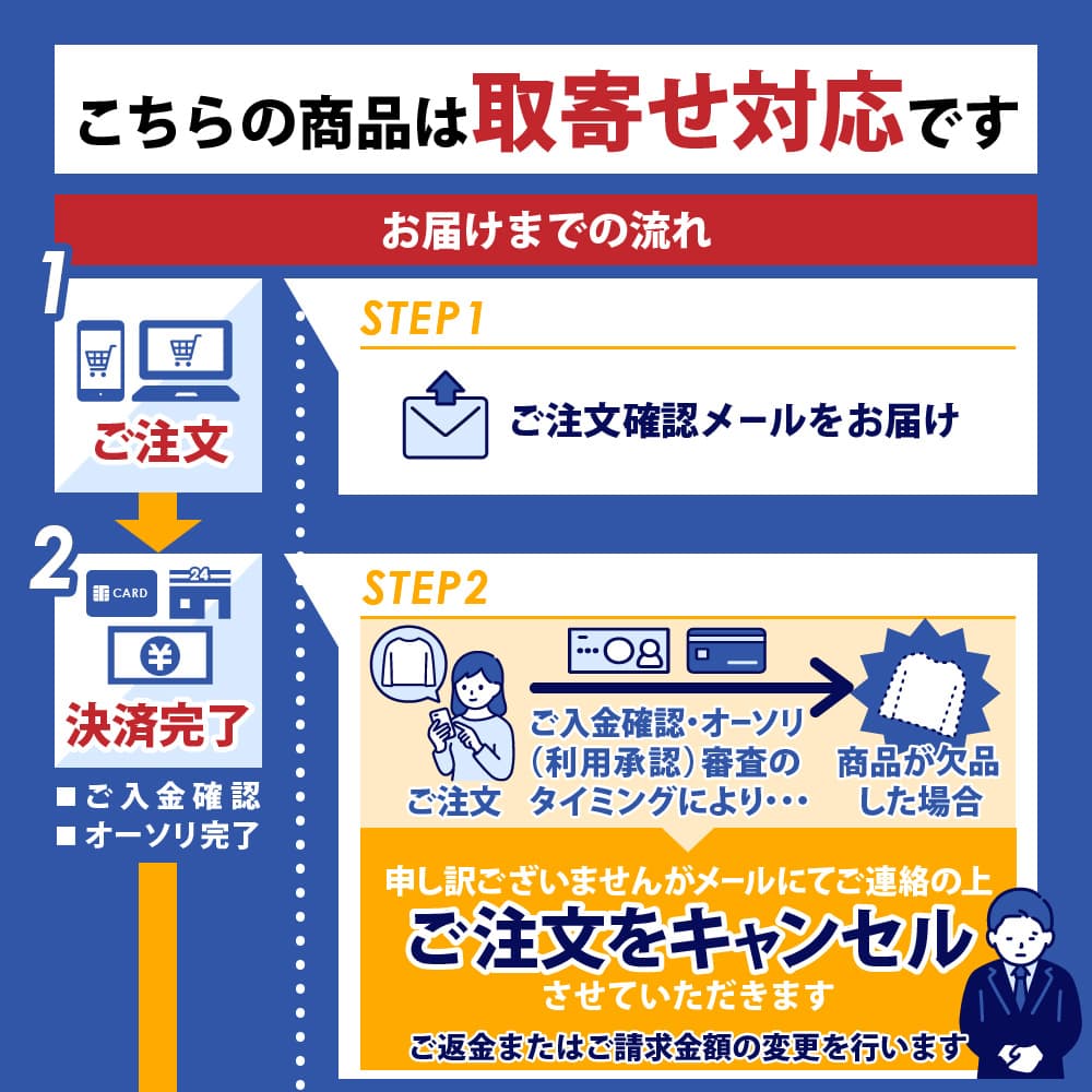 2個までメール便-可] 手甲 ns_6501 刺子手甲 |祭 祭り 和柄 衣装 祭り衣装 お祭り 祭礼 イベント 和風 かっこいい 人気 ユニフォーム 男性 メンズ 女性 レディース 舞台 ...