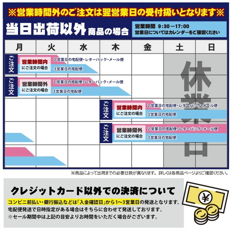 EPSON Endeavor NJ4300 第8世代Core i3 メモリ8GB SSD120GB 15.6型 テンキー Win11Pro B ...