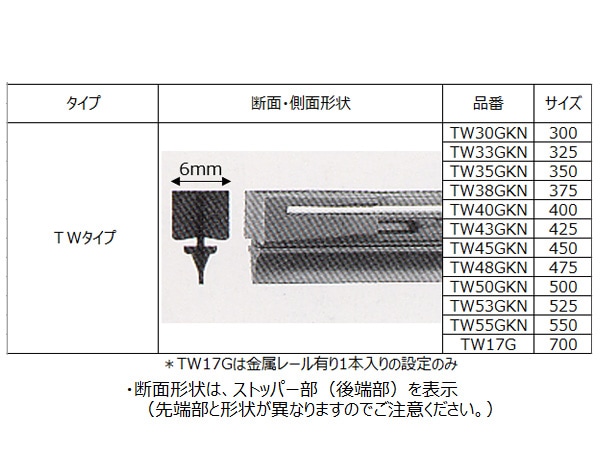 NWB グラファイト ワイパー 替えゴム 1箱10本入 TW45GKN TWタイプ 450mm 幅6mm 金属レールなし 化粧箱入 デンソーワイパーシステムズ | メンテナンス関連,ワイパー ...