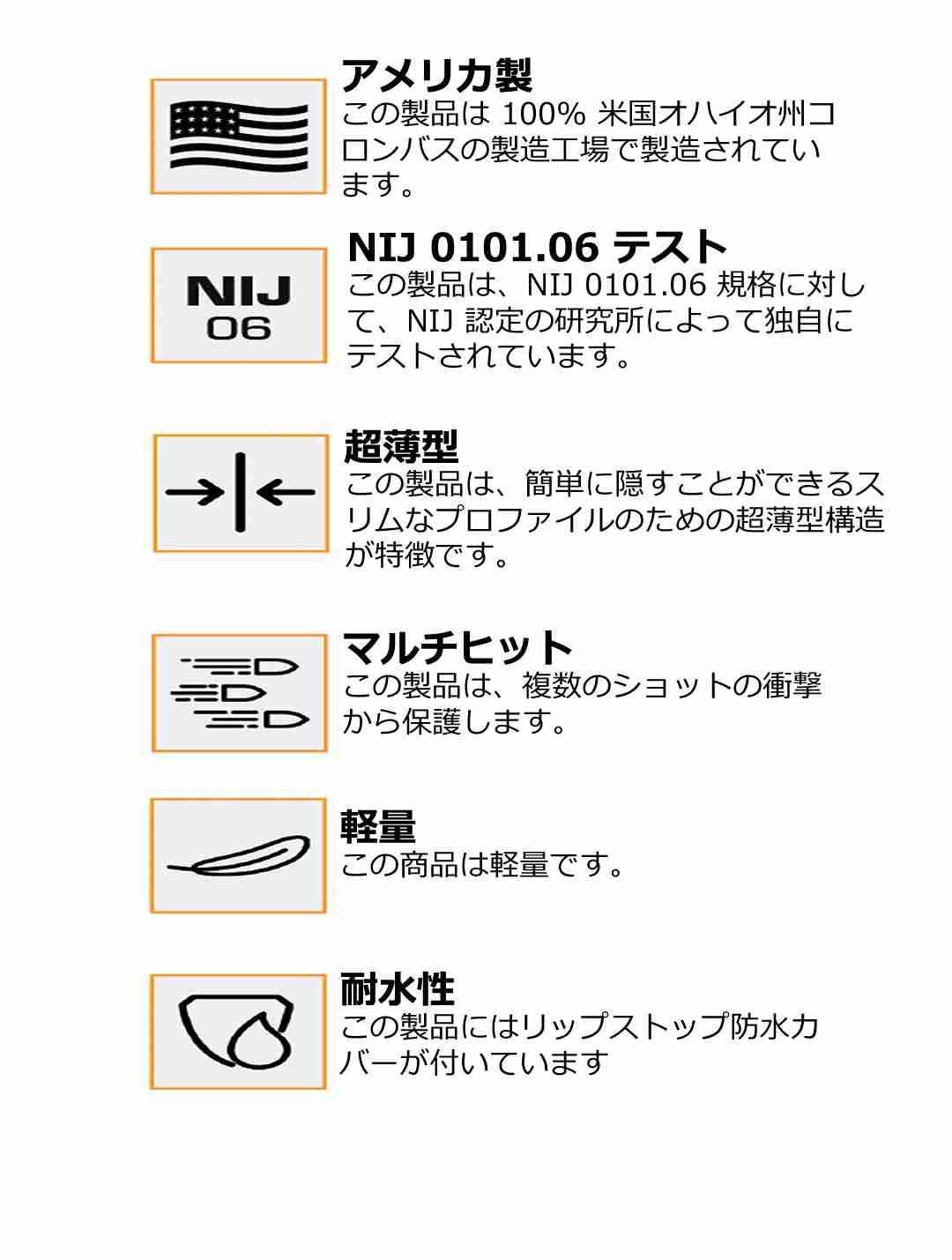 HIGHCOM ARMOR MILITIVE Trooper 3a300 レベル ⅢA ソフトアーマーパネル タクティカルパネル用 / 実物 輸出規制品 防弾 ソフトアーマー 米国 ...