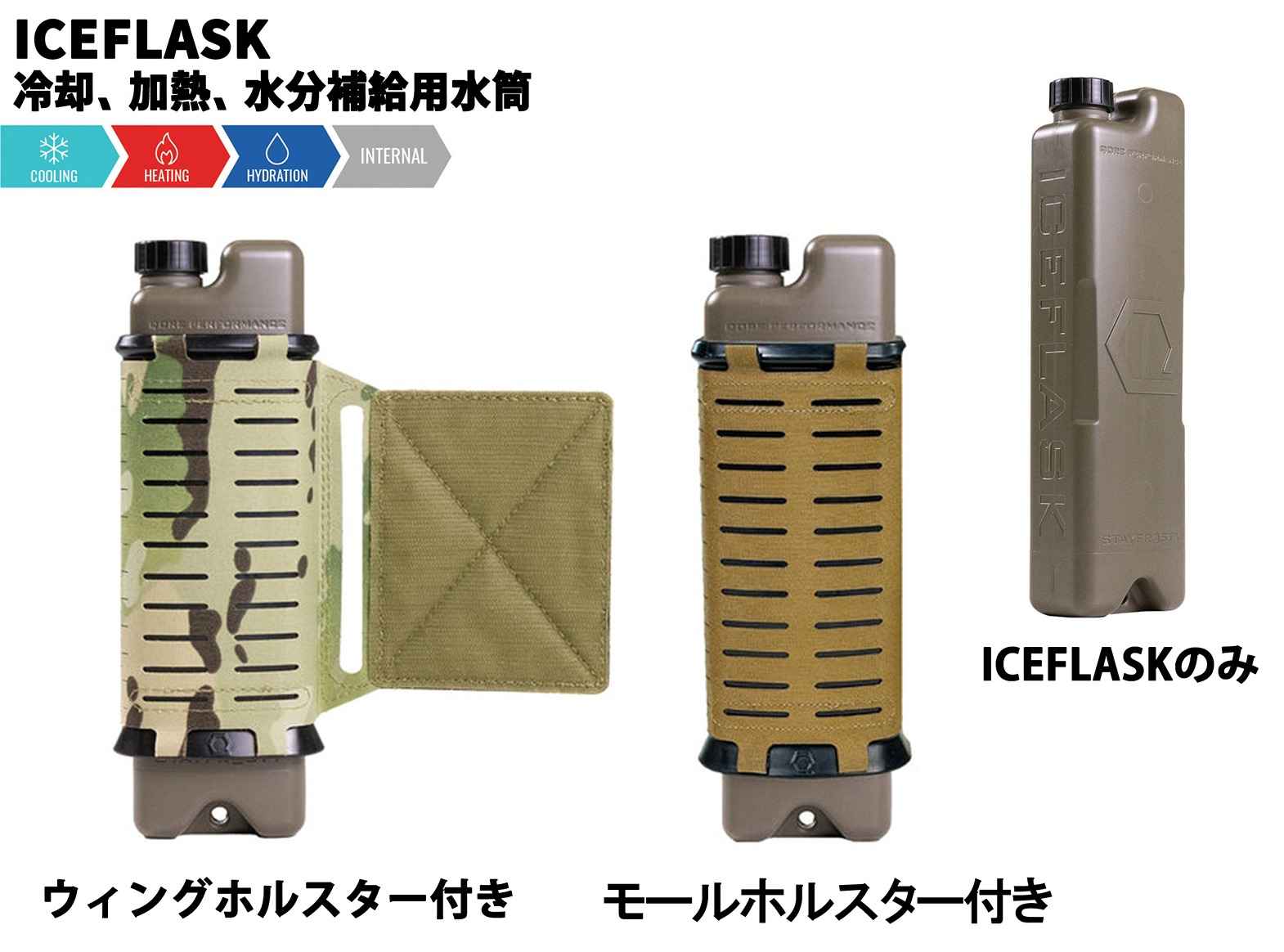 Qore Performance ICEFLASK - 冷却、加熱、水分補給用水筒 米国Qore Performance 米国特殊部隊納品