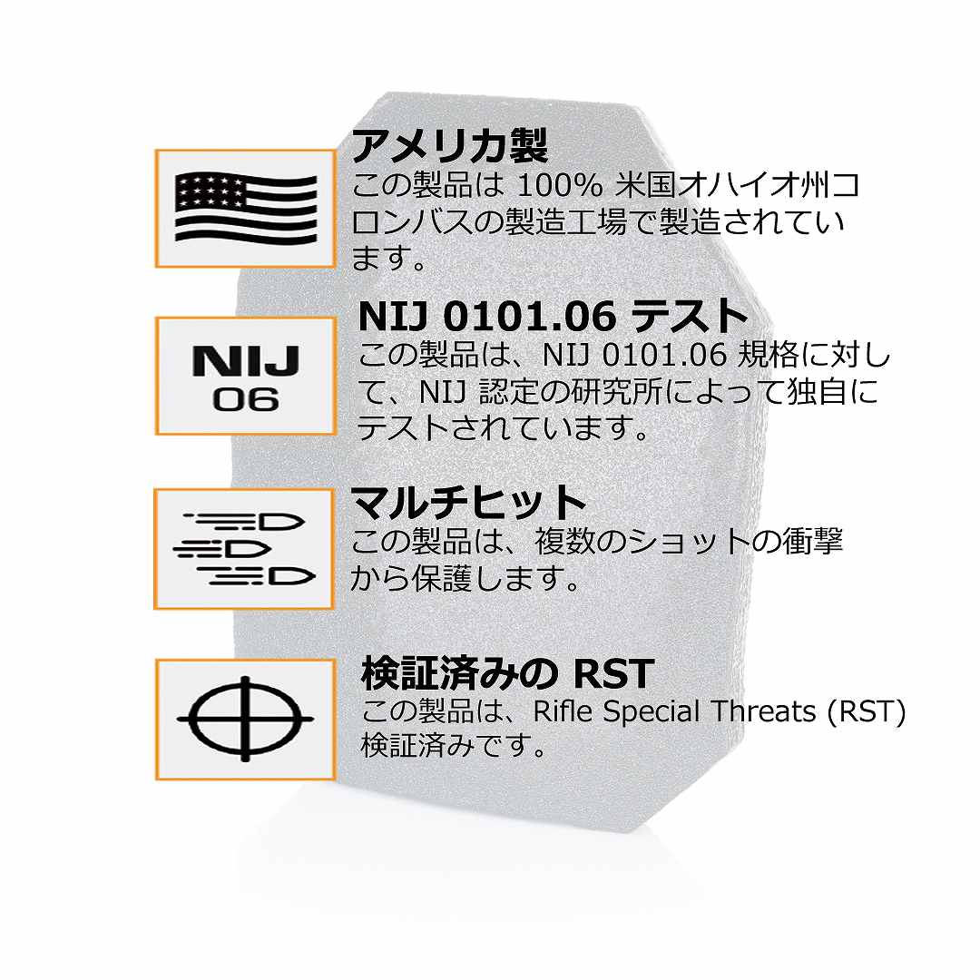 HIGHCOM ARMOR MILITIVE 防弾・防刃 米国製ミリタリー製品 レベルⅣ 超軽量 実物 ITAR規制品 防弾プレート
