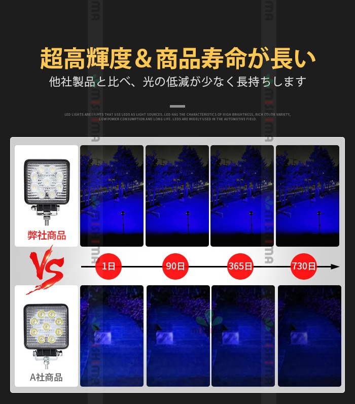 LED 青 投光器 防水 作業灯 多機能ブルーLEDワークライト27W -「6台」msm921-27b-12V/24V対応、防水・防塵、最大 ...