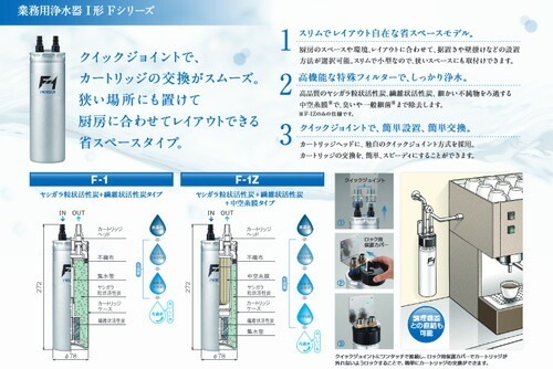 F-1Z メイスイ 浄水器本体