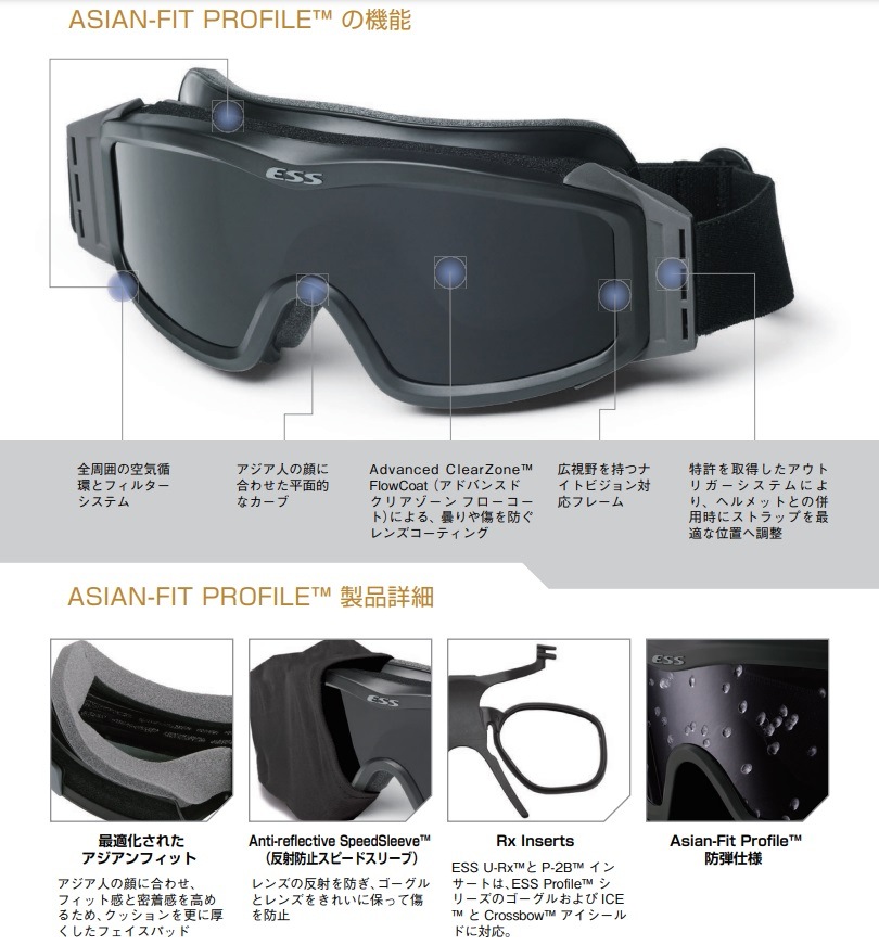 ESS ゴーグル PROFILE NVG ASIAN FIT クリアレンズ | ESS | | 総合エアガンショップ モケイパドック
