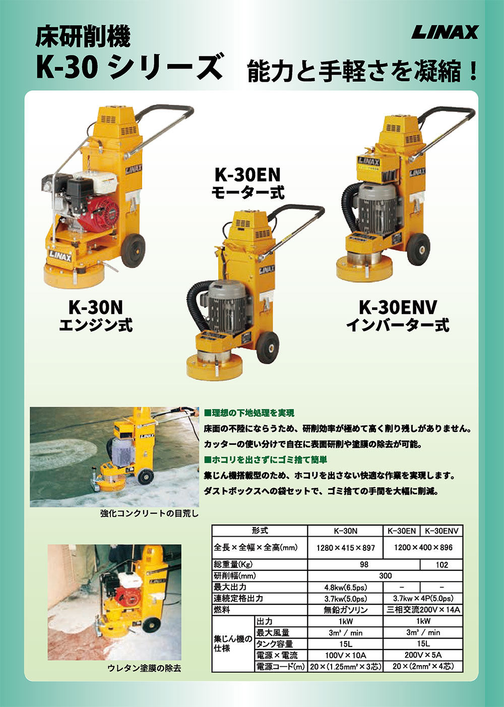 ライナックス 床研削機 K-30ENV (モーター式インバータ) 通販｜ものいち