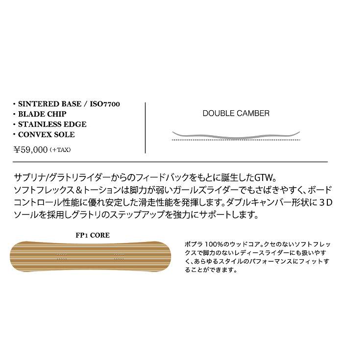 2025 SABRINA サブリナ GTW 24-25 レディース ボード板 スノーボード