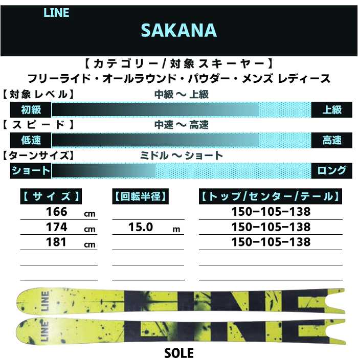 ライン スキー板 2026 LINE SAKANA サカナ 板単品 25-26 | スキー